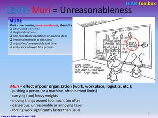 2012 lean toolbox_4 asq | PDF