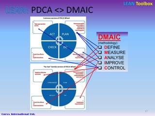 2012 lean toolbox_4 asq | PDF