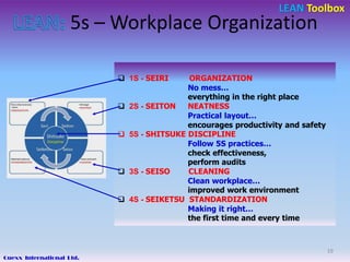 2012 lean toolbox_4 asq | PDF