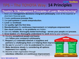 2012 lean toolbox_4 asq | PDF
