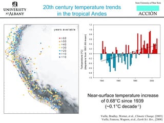 Mathias Vuille Presentation (2012) | PPT