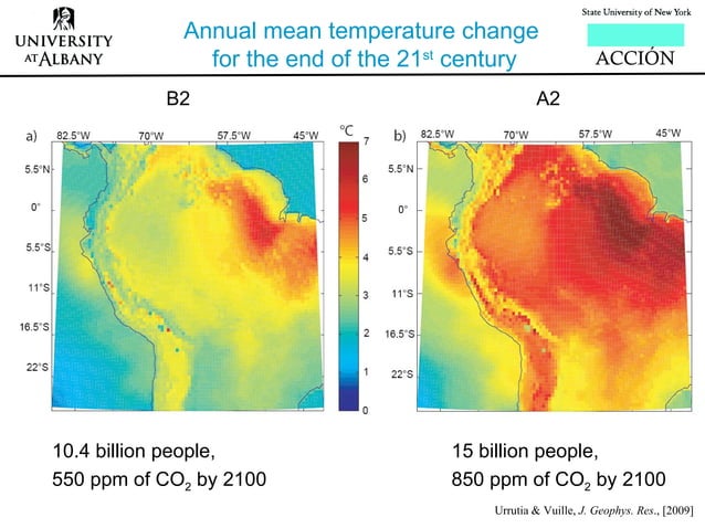 Mathias Vuille Presentation (2012) | PPT