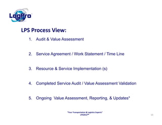 2012 Lps Overview Intro | PPT