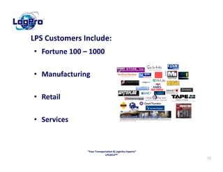 2012 Lps Overview Intro | PPT