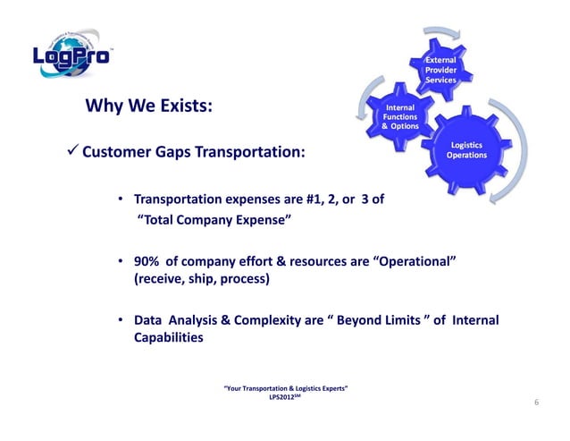 2012 Lps Overview Intro | PPT