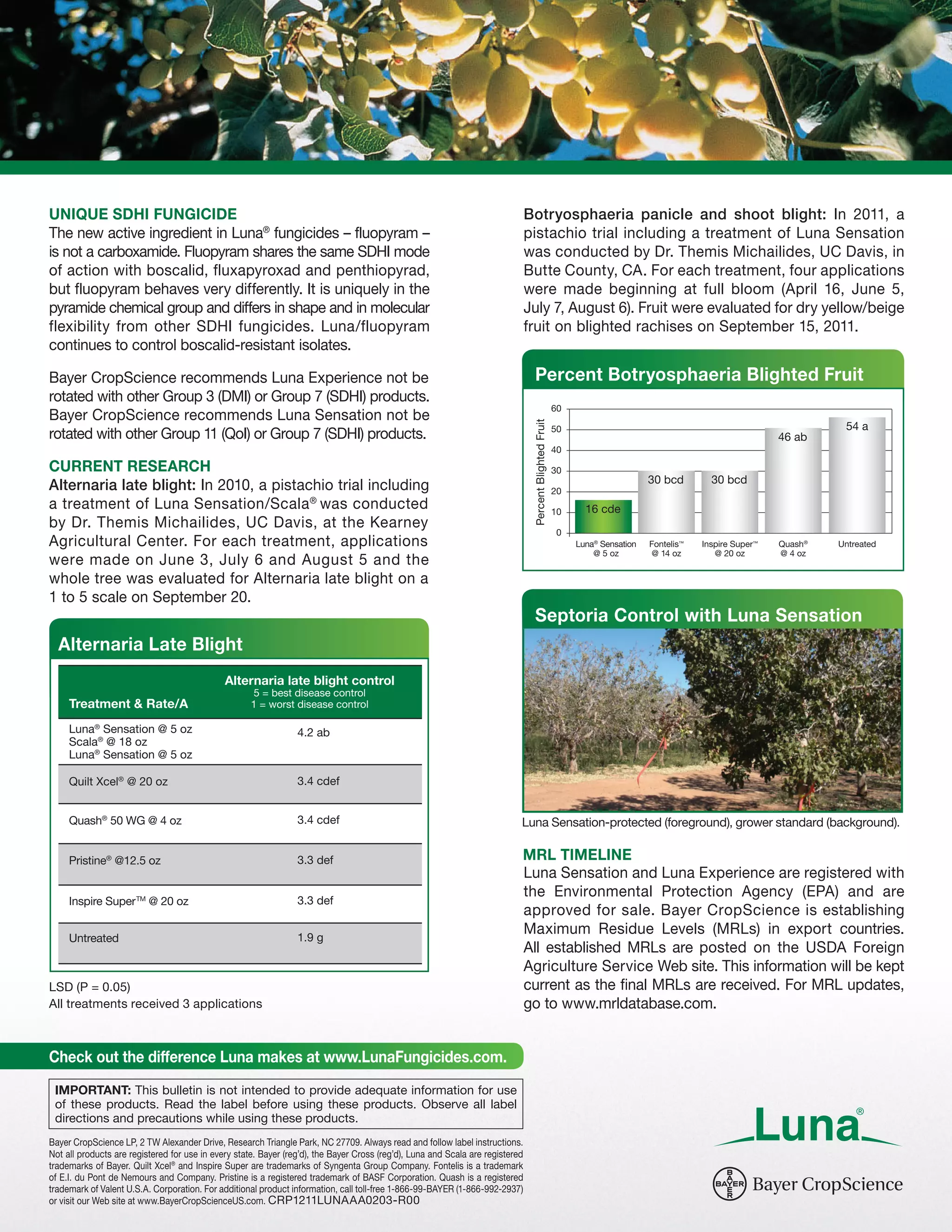 2012 Luna® Pistachio Fungicide - Product Bulletin | PDF