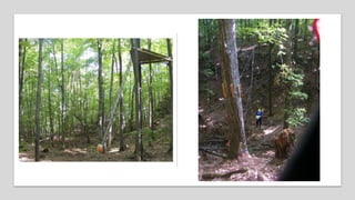 2012 Mad Trapper Rogaine promo.pptx