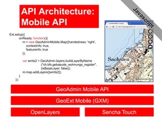 GeoAdmin API & Mobile API, 2012 | PPTX | Web Development | Internet