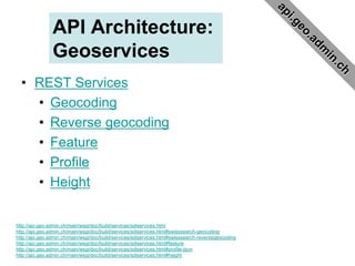 GeoAdmin API & Mobile API, 2012 | PPTX | Web Development | Internet