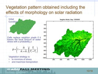 EFFECTS CLIMATE CHANGE ON WATER RESOURCES AVAILABILITY AND VEGETATION ...