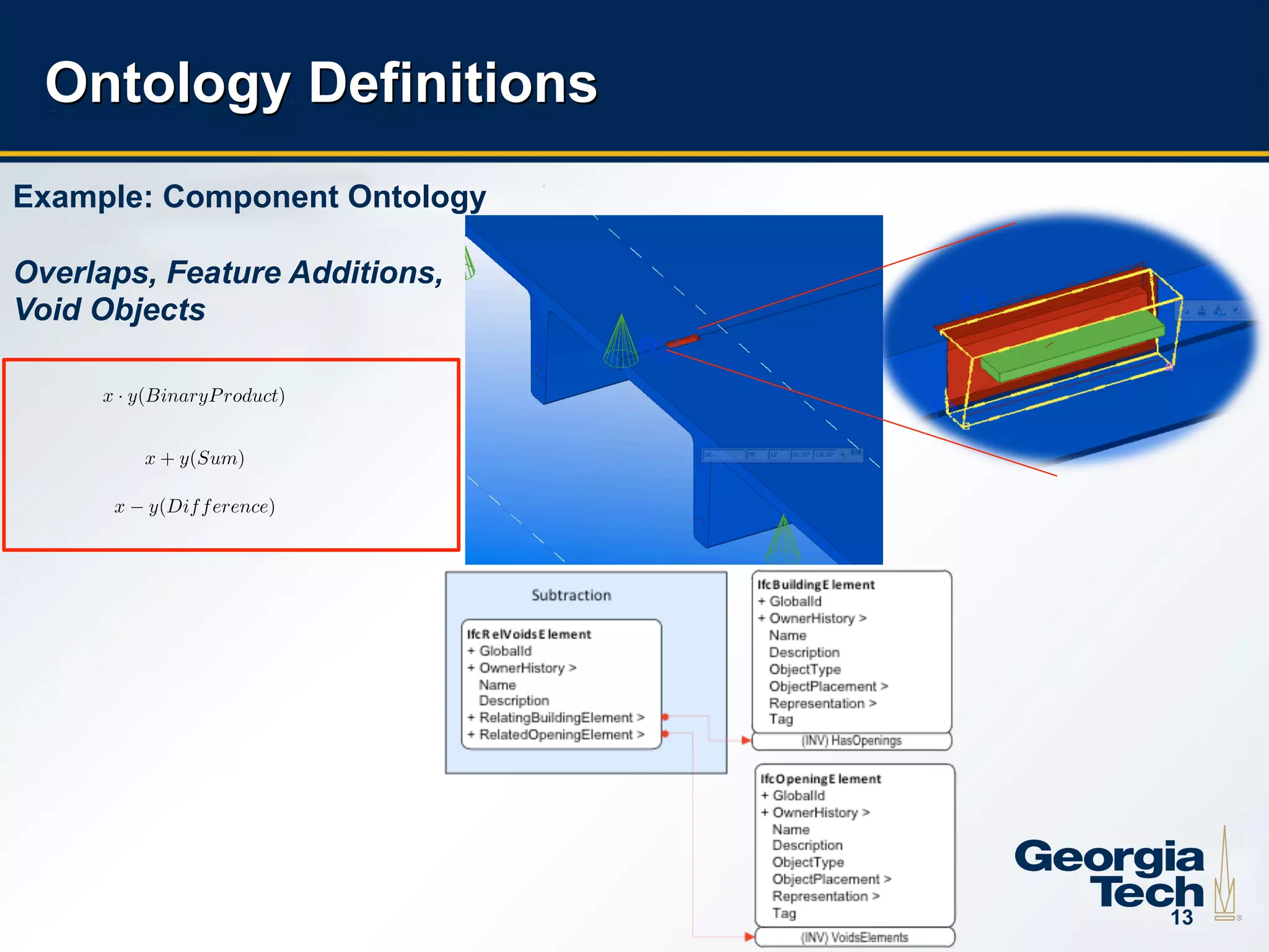 Ontology-based approach for BIM exchanges | PPT