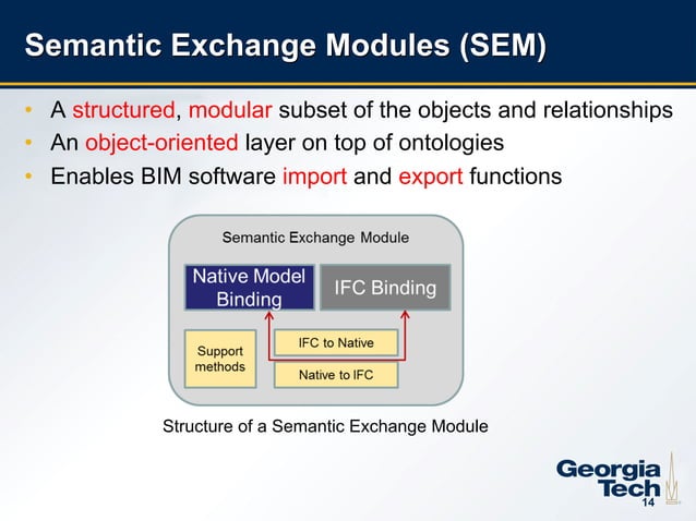 Ontology-based approach for BIM exchanges | PPT