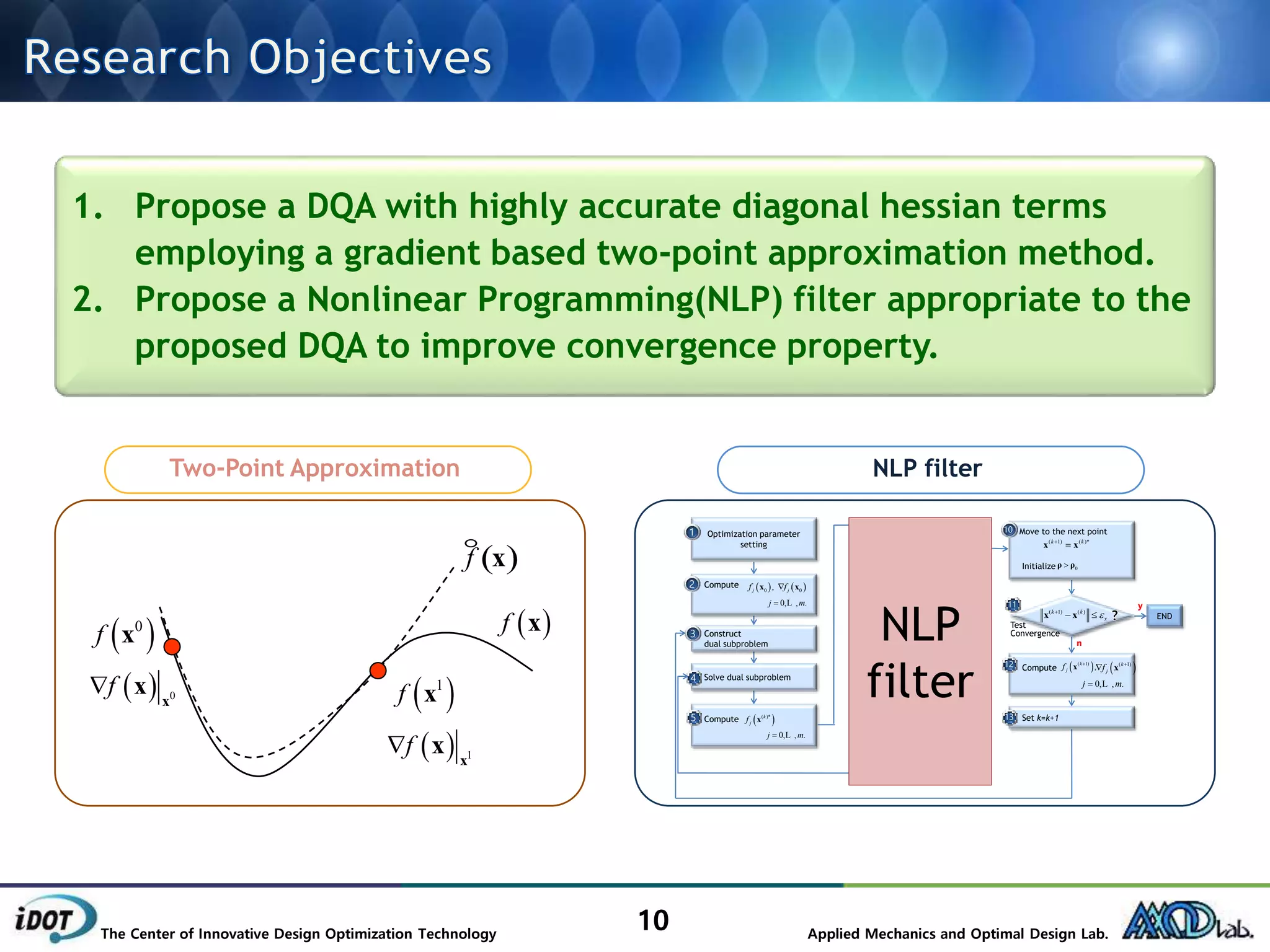 New Optimization Algorithm For Topology Optimization Ppt