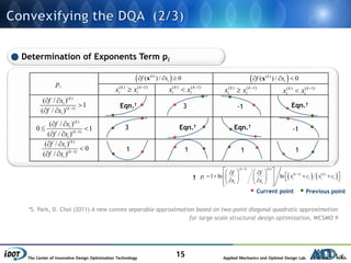 new optimization algorithm for topology optimization | PPT