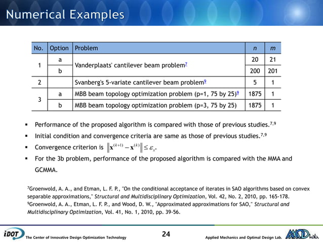 new optimization algorithm for topology optimization | PPTX