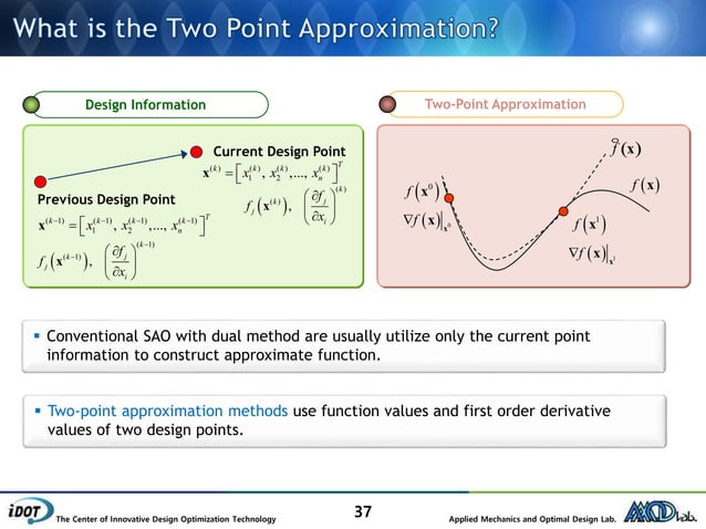 new optimization algorithm for topology optimization | PPTX
