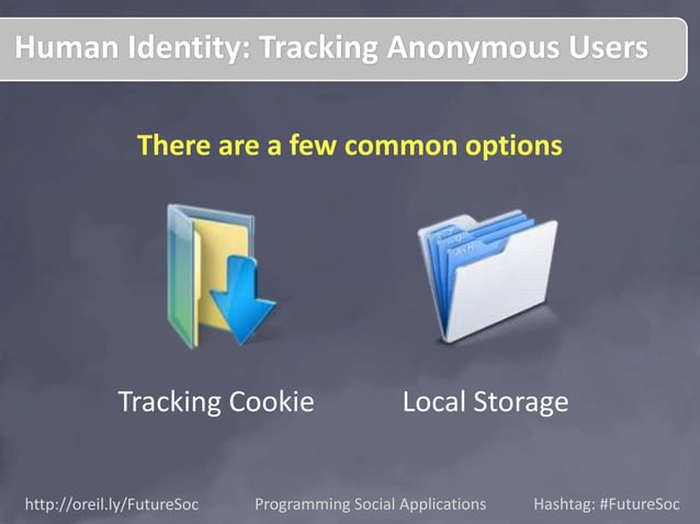 SXSWi 2012: Programming Social Applications | PPTX