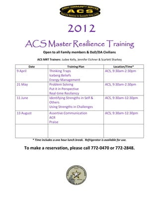 2012 master resilience training dates | PDF