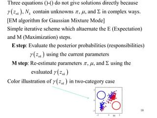 2012 mdsp pr12 k means mixture of gaussian | PDF