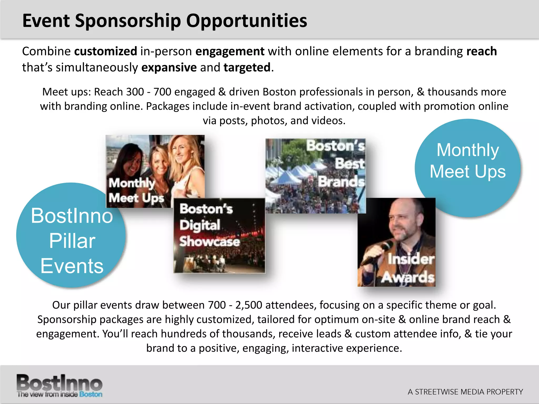 Streetwise Media: Media Ket | PPT