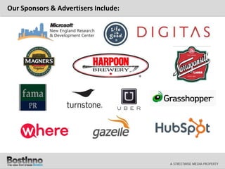 Streetwise Media: Media Ket | PPT