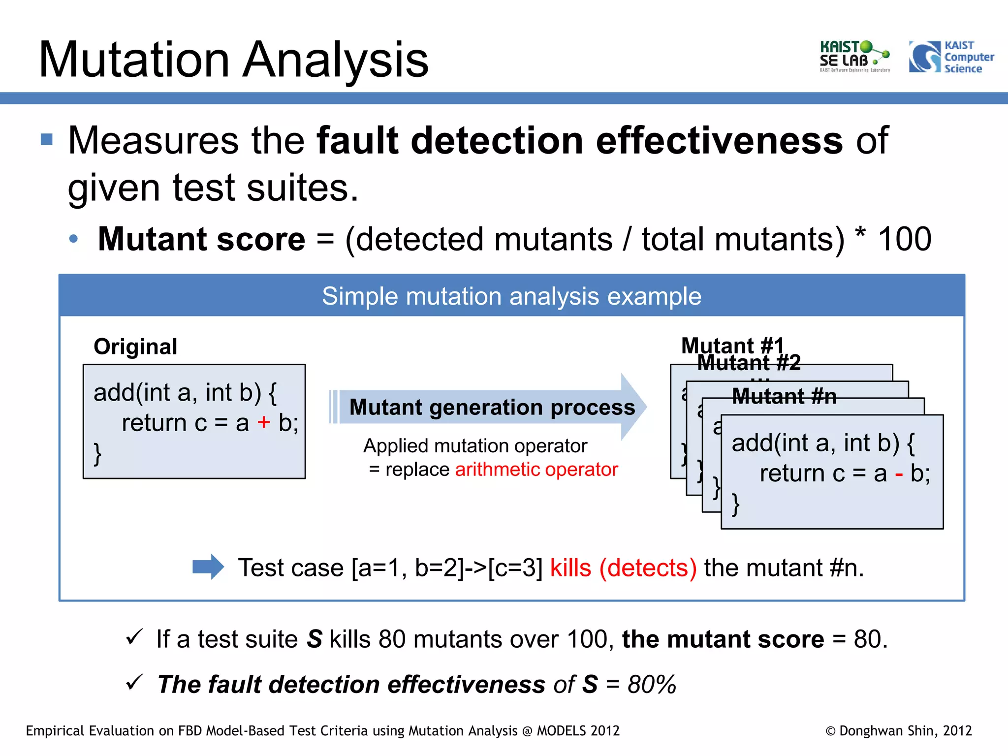 2012 Empirical Evaluation On Fbd Model Based Test Coverage Criteria Using Mutation Analysis Ppt