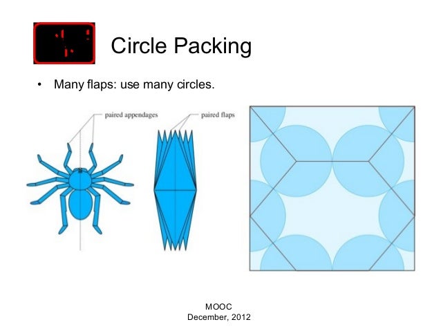 circle packing origami