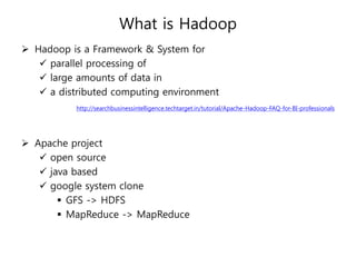 Hadoop Inside | PPT