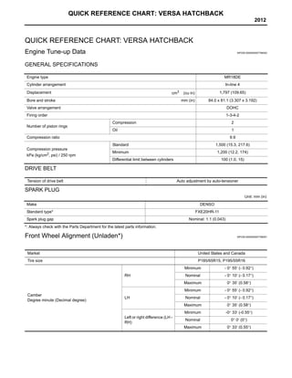 2012 Nissan Versa Hatchbcak Service Repair Manual.pdf
