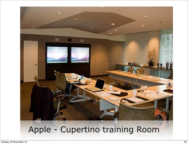 Distributed Learning spaces | PPT