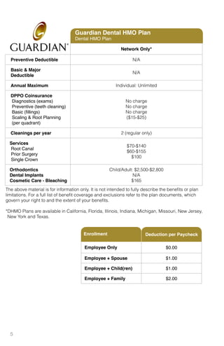 2012 oe booklet national | PDF