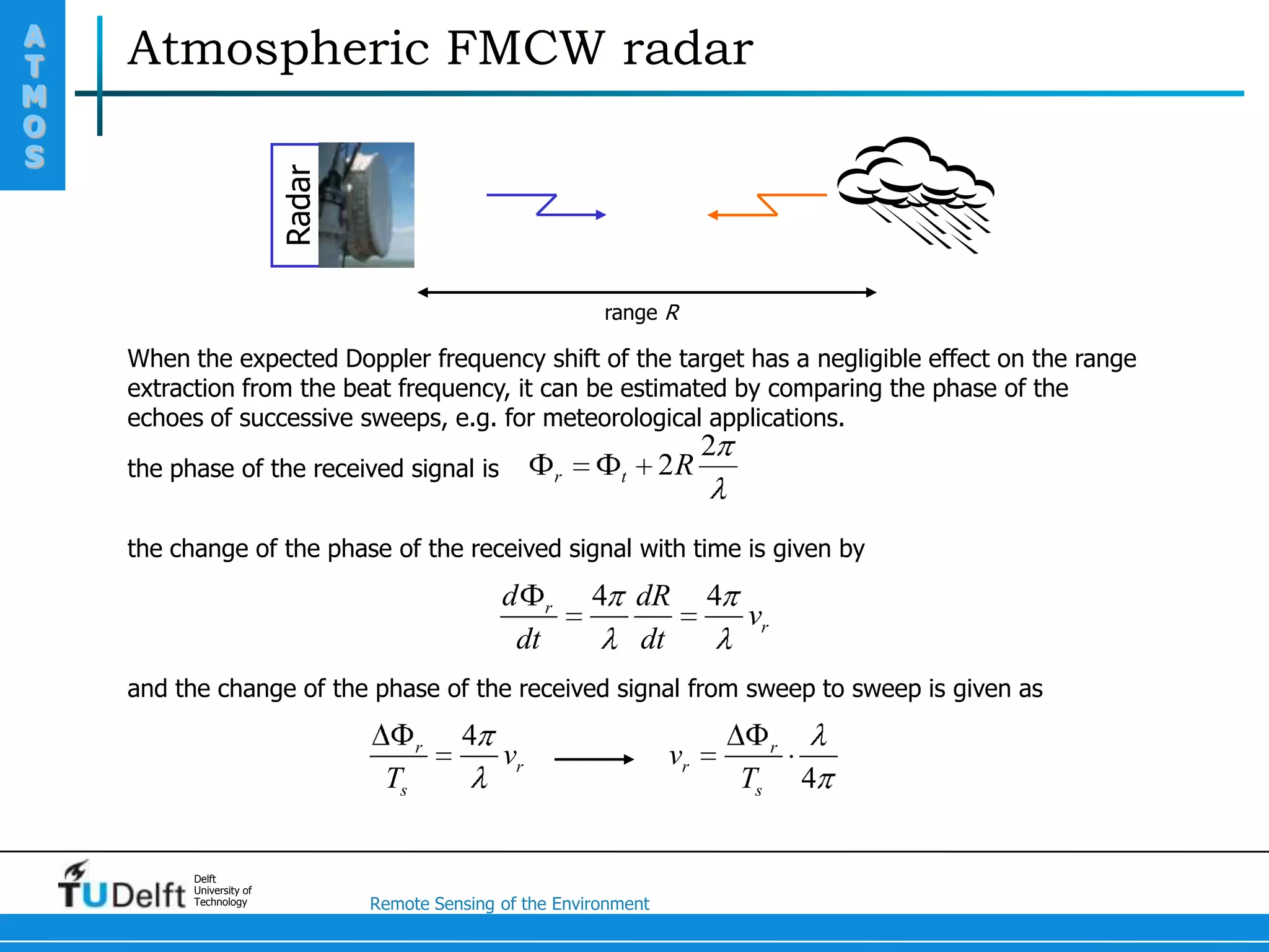 Principle of FMCW radar | PPT