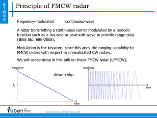 Principle of FMCW radar | PPT