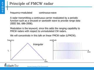 Principle of FMCW radar | PPT
