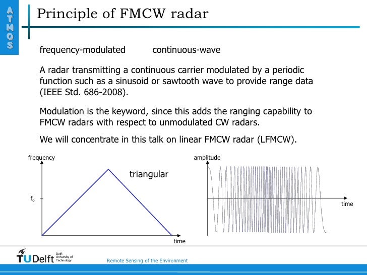 Principle of FMCW radar