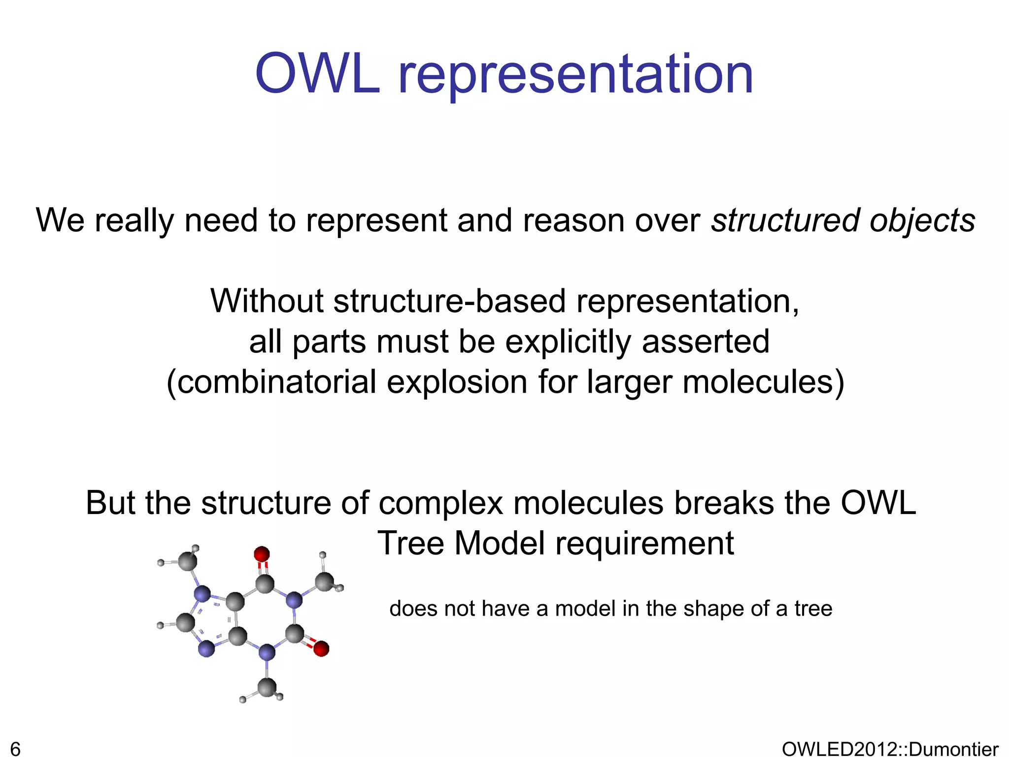 Molecular symmetry and specialization of atomic connectivity by class ...