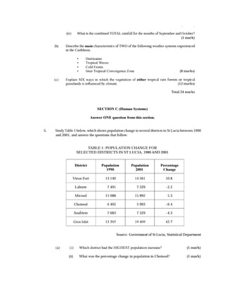 CSEC GEOGRAPHY PAST PAPER- PAPER 2- 2012 | PDF