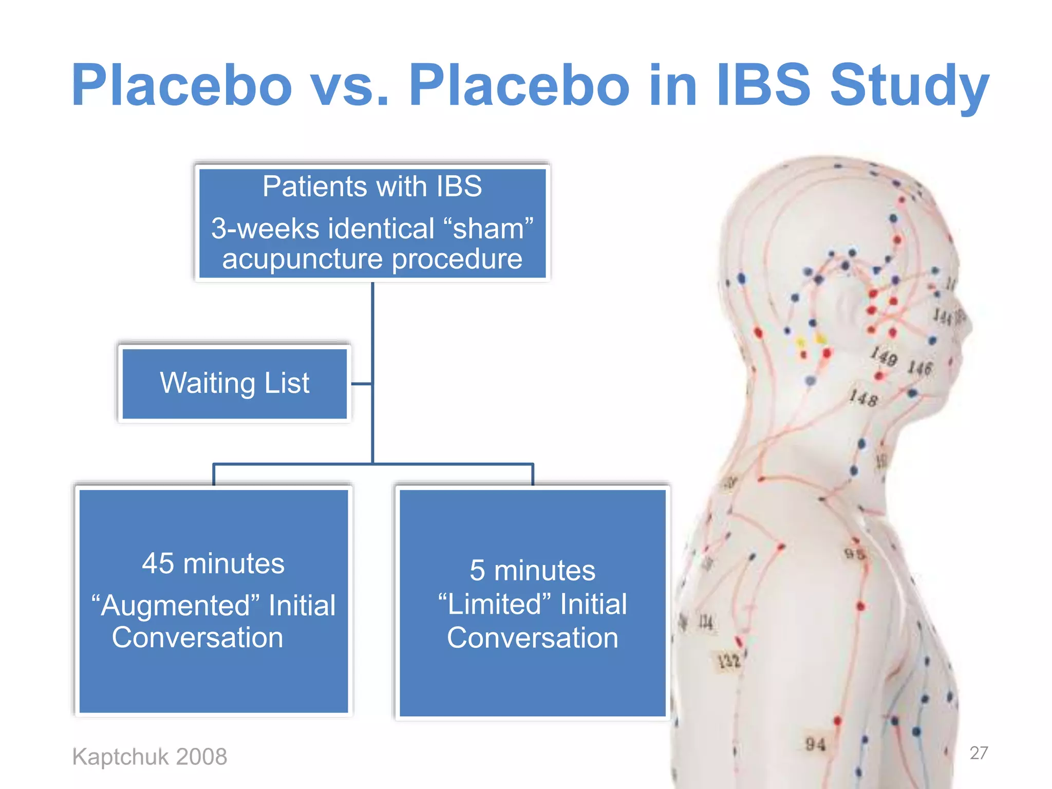 Placebo Effect In Clinical Studies | PPTX