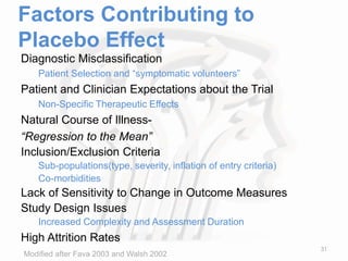 Placebo Effect In Clinical Studies | PPTX