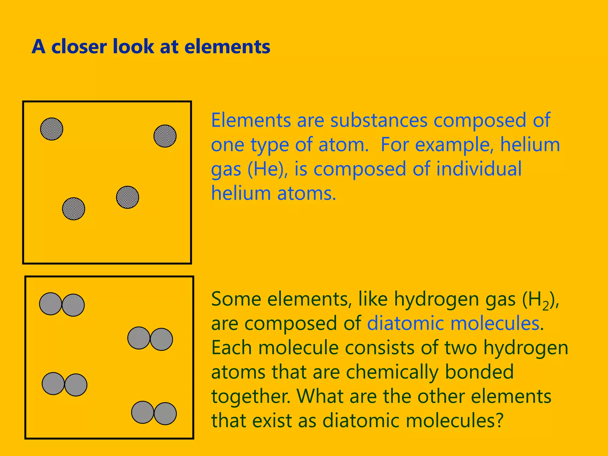 COMPOUNDS | PPTX