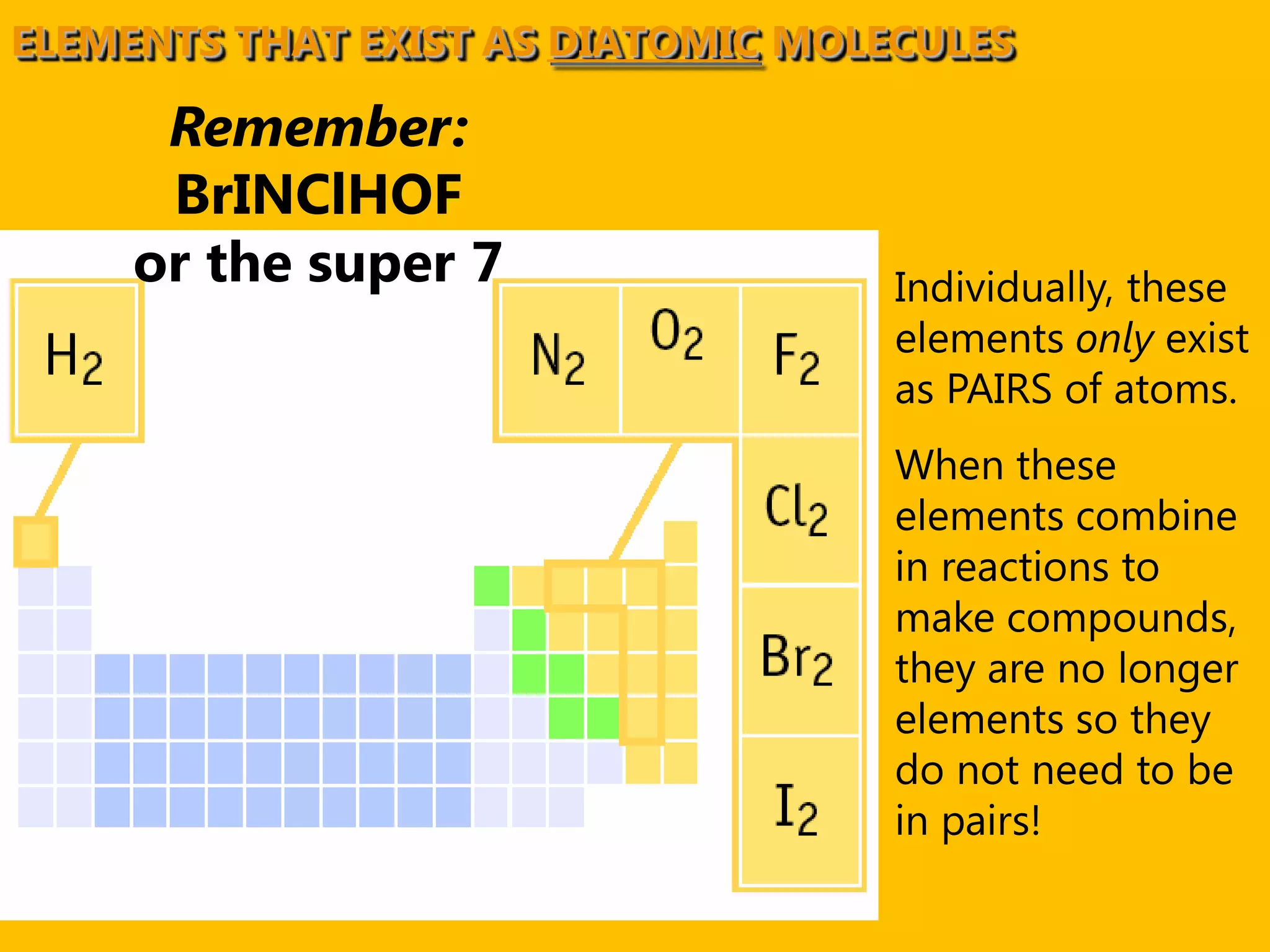 COMPOUNDS | PPTX