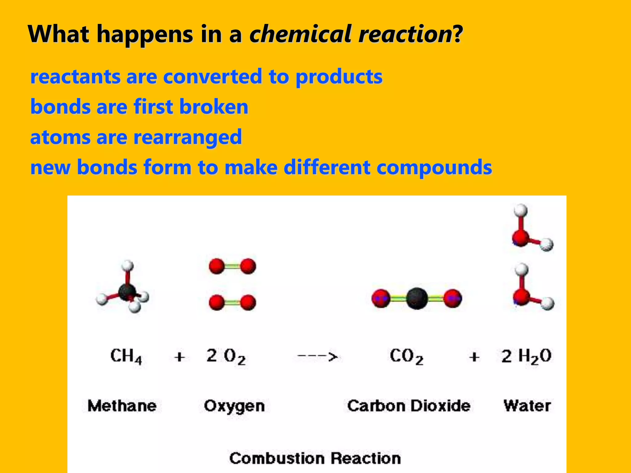 COMPOUNDS | PPTX