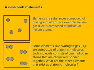 COMPOUNDS | PPTX