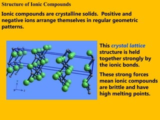 2012 ppt unit 2 3 ionic bonding djy r1 | PPTX