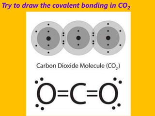 2012 ppt unit 2 4 covalent bonding djy r1 (draft) | PPT