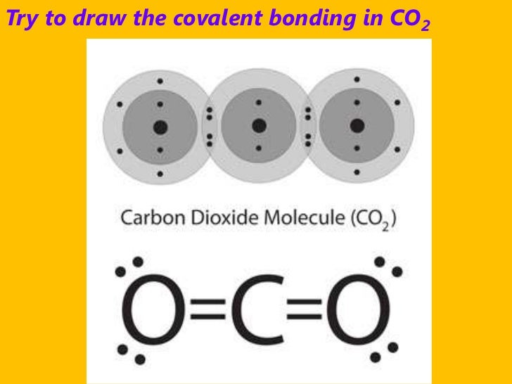 2012 ppt unit 2 4 covalent bonding djy r1 (draft)