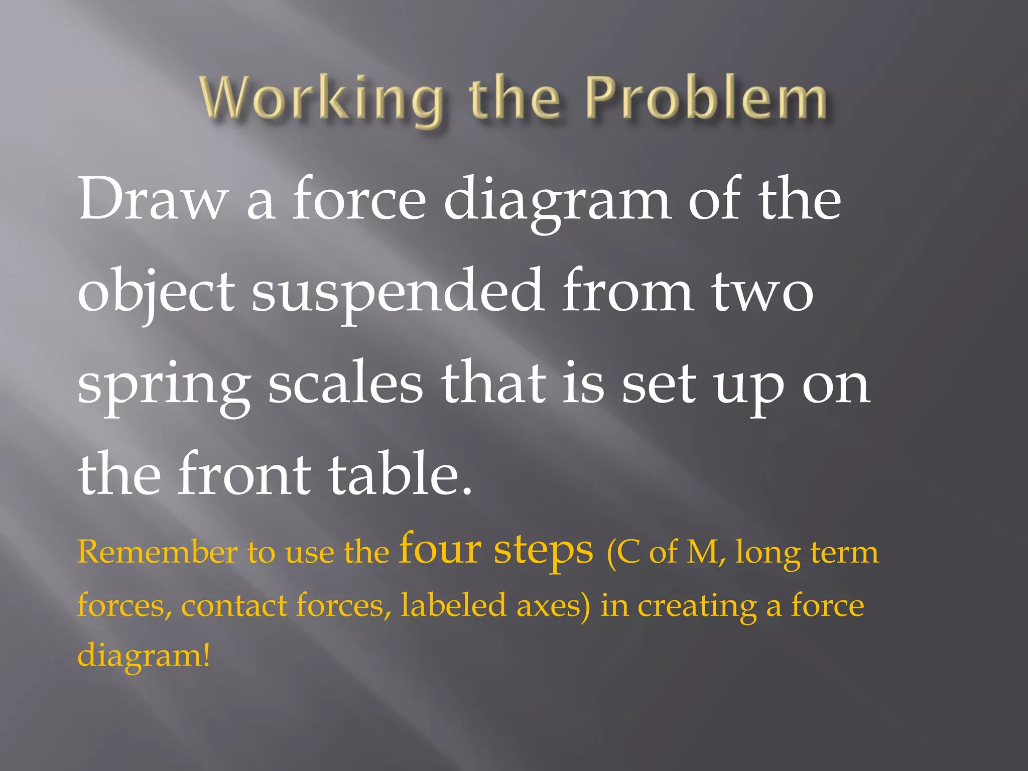 2012 ppt hanging mass | PPT