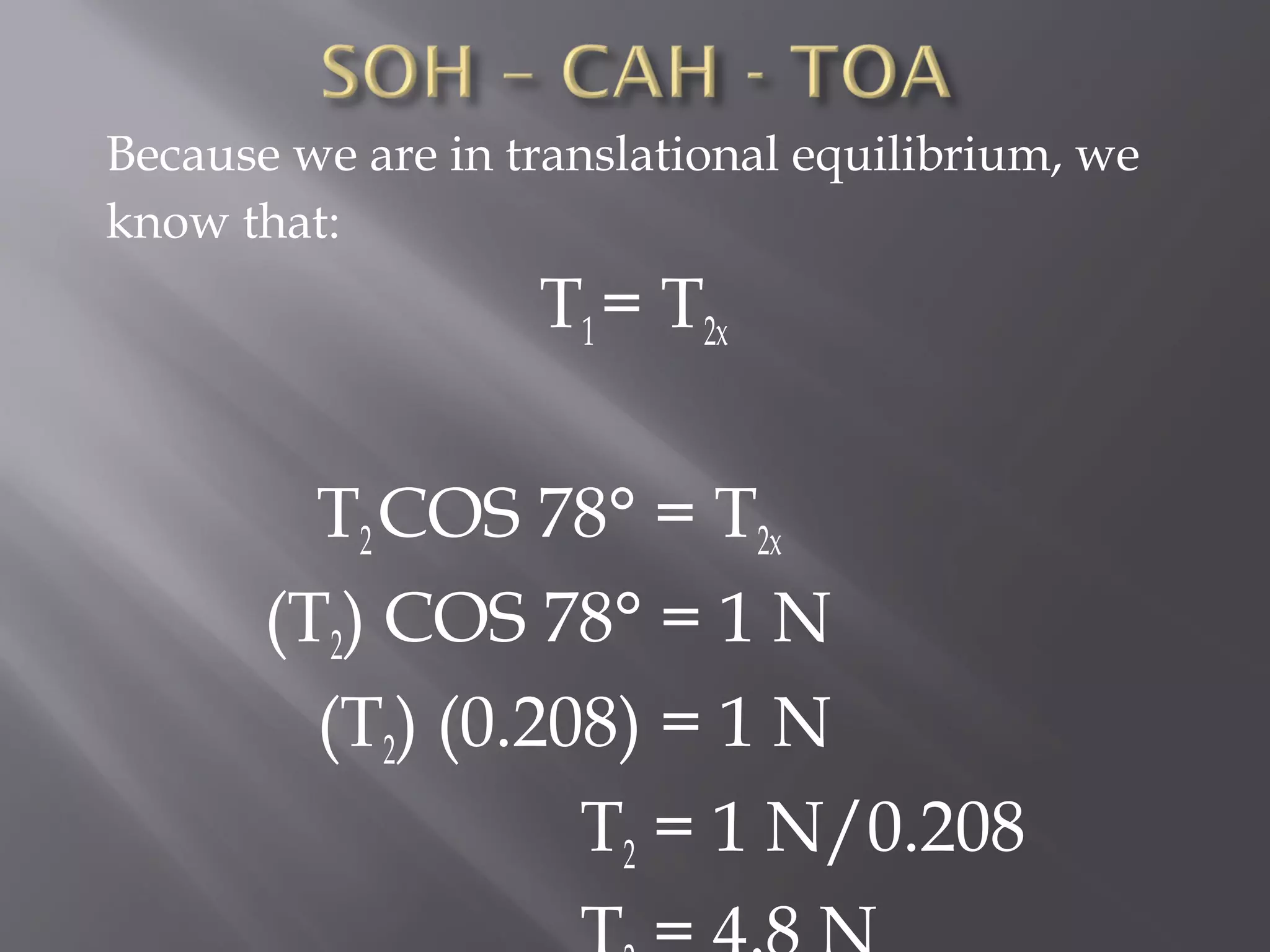 2012 ppt hanging mass | PPT