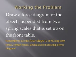 2012 ppt hanging mass | PPT