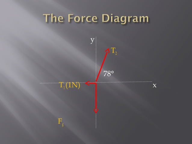 2012 ppt hanging mass | PPT